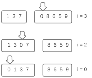 Python Insertion Sort Algorithm - CodersLegacy