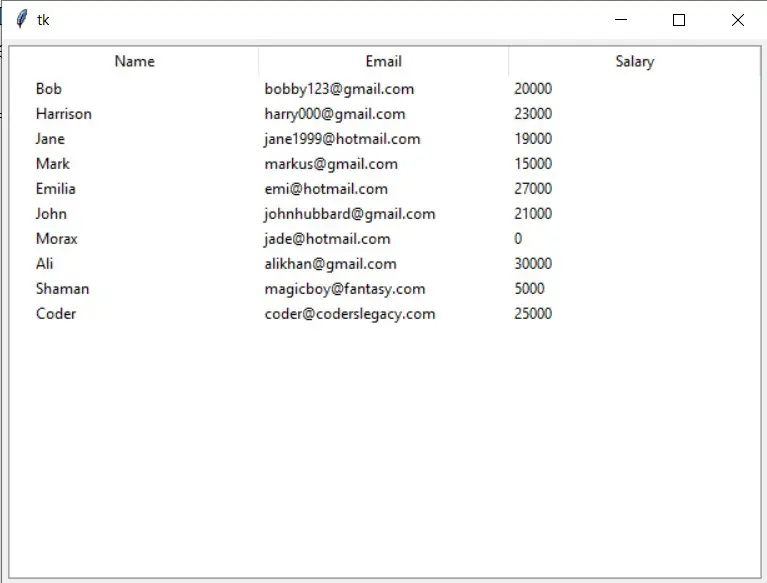 Treeview Tkinter ttk Python Tutorial CodersLegacy