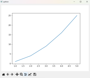 Embed Matplotlib Graphs into PyQt6 Application - CodersLegacy