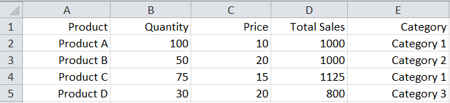 How To Read Excel Files With Multiple Sheets In Python Pandas